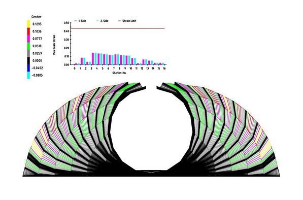 Roll Tooling Design Services - Bowers & Jones